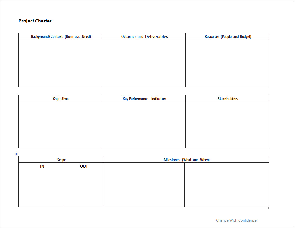 Project Charter | Change with Confidence